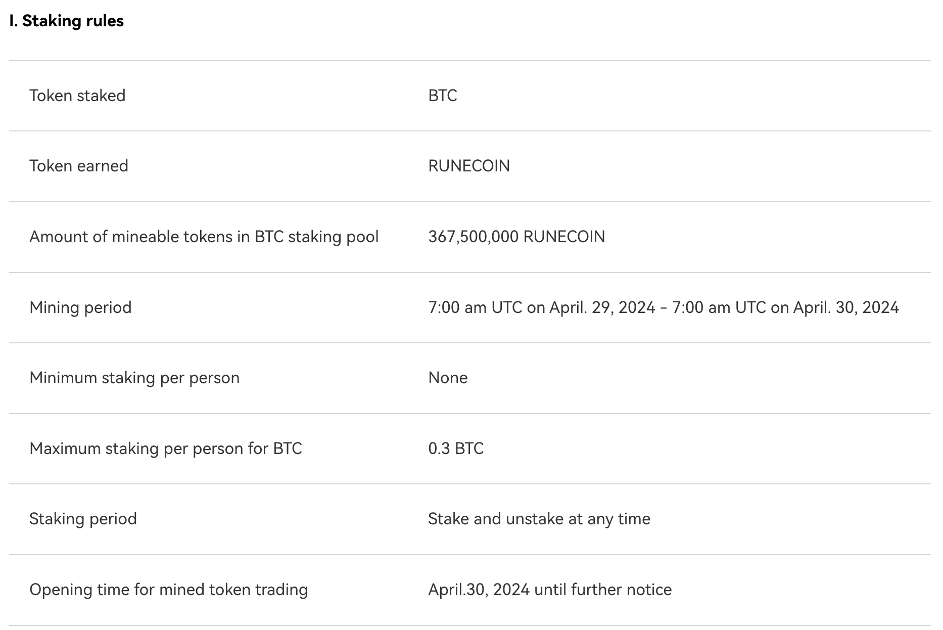 OKX Jumpstart開啟符文「Runecoin」質押賺幣，RSIC•GENESIS•RUNE地板價飆升40% | 動區動趨-最具影響力的 ...