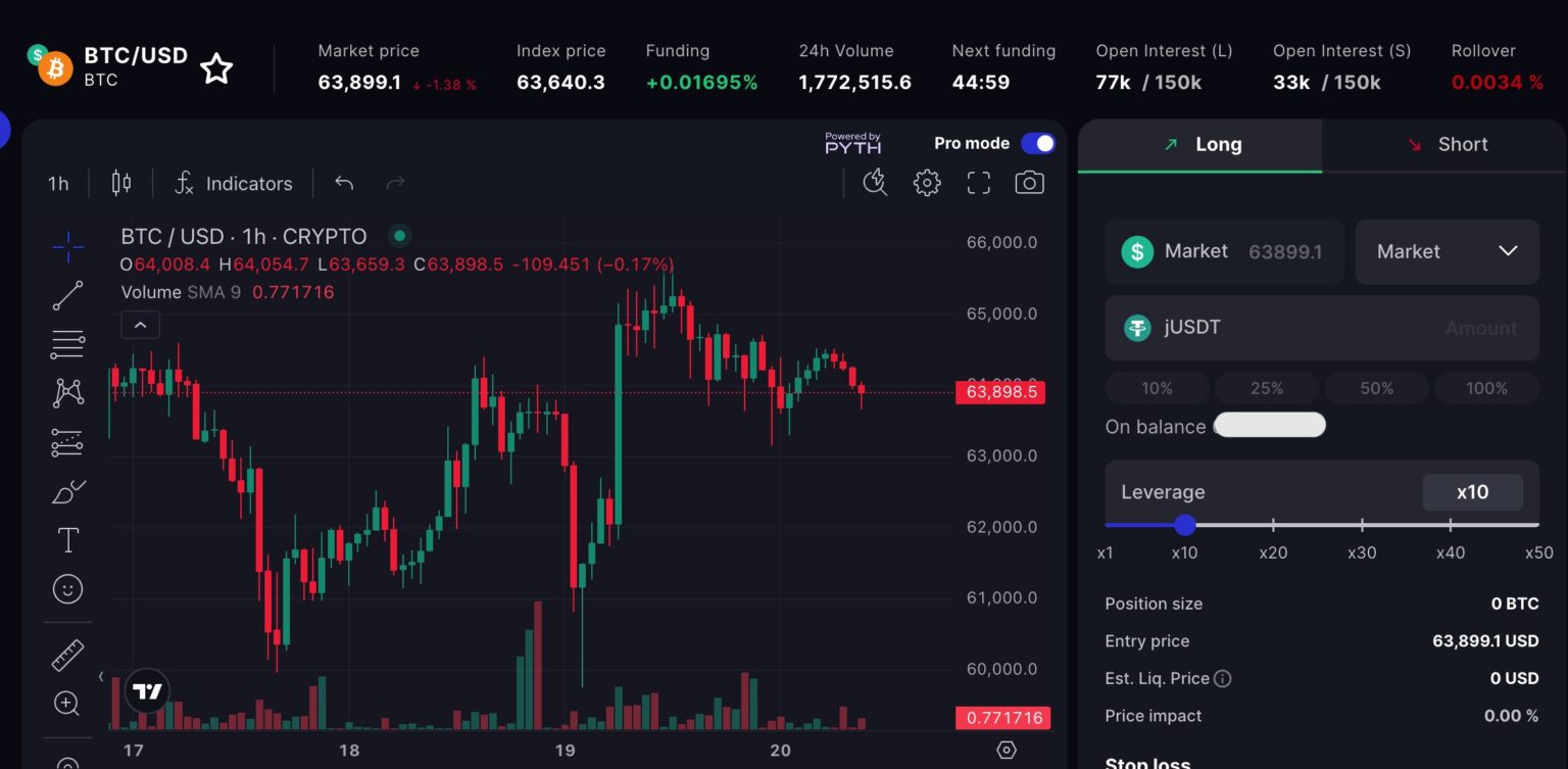 APY超100%》TON首個衍生品交易所Storm Trade套利攻略、擼空投積分教學 | 動區動趨-最具影響力的區塊鏈新聞媒體