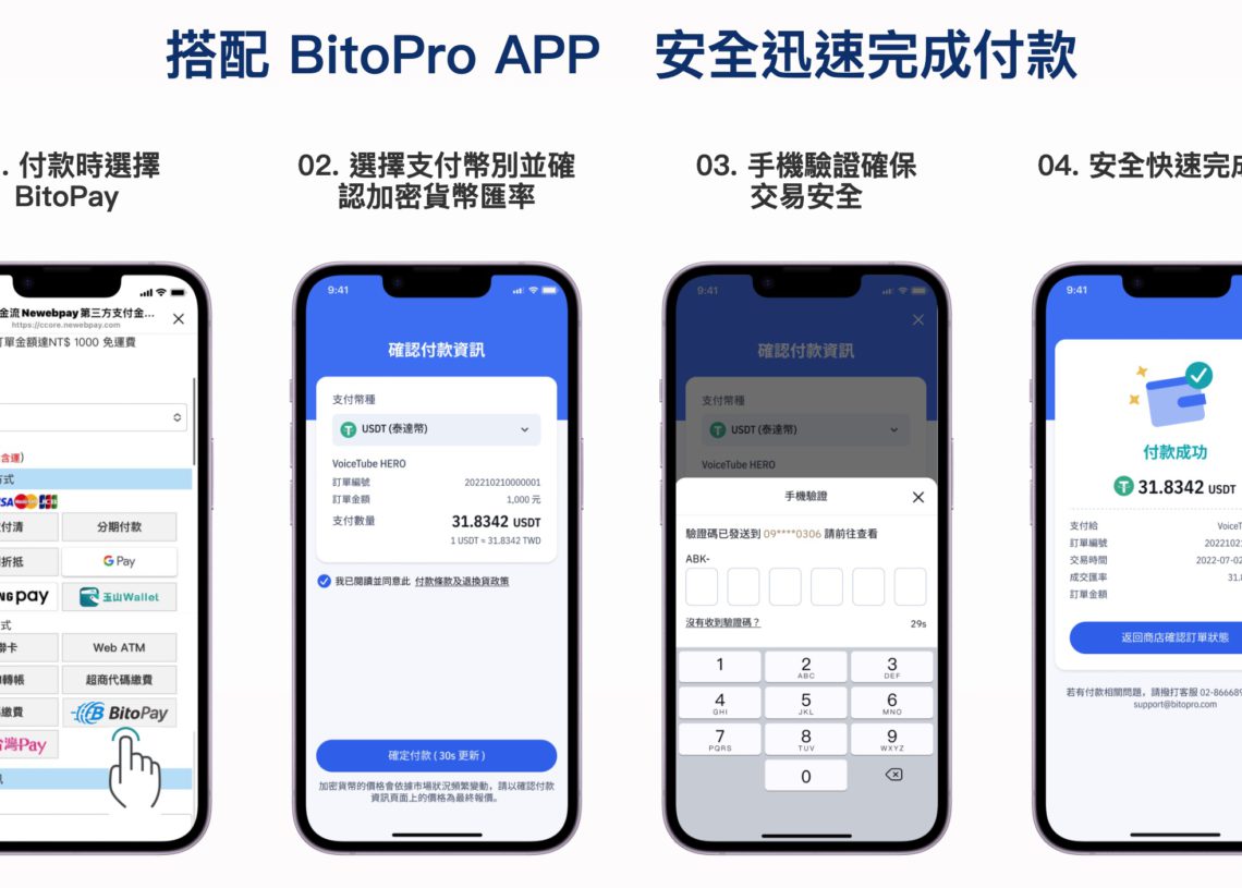 幣託「合作藍新科技」推出 BitoPay：直接轉換BTC、ETH成新台幣支付 | 動區動趨-最具影響力的區塊鏈新聞媒體