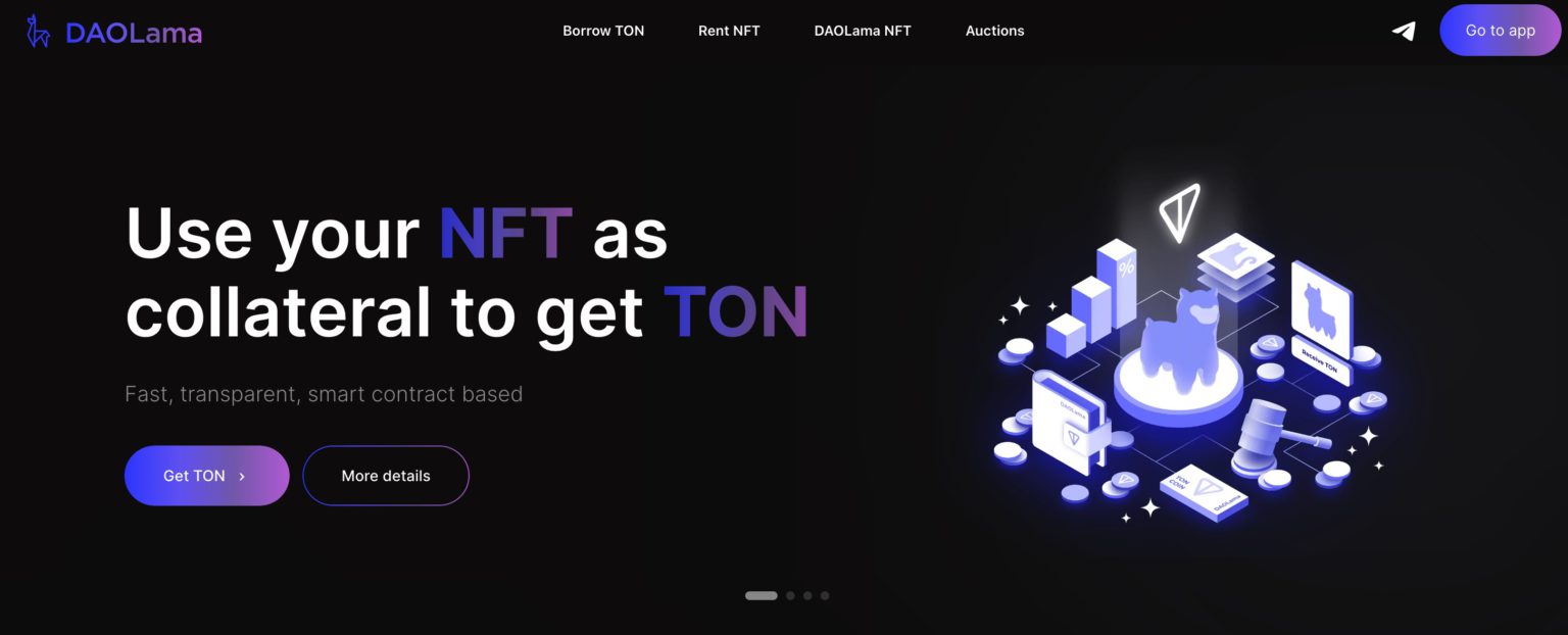 TON生態大盤點：19個賽道涵蓋 Staking、DEX、錢包、Launchpad、NFT… | 動區動趨-最具影響力的區塊鏈新聞媒體