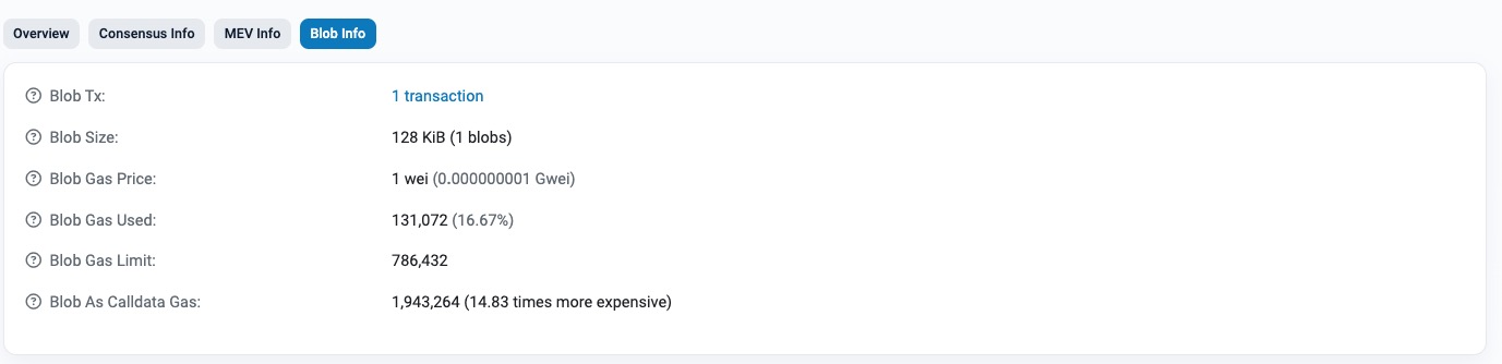 V神新提的EIP-7706詳解，梳理最新以太坊Gas機制 | 動區動趨-最具影響力的區塊鏈新聞媒體