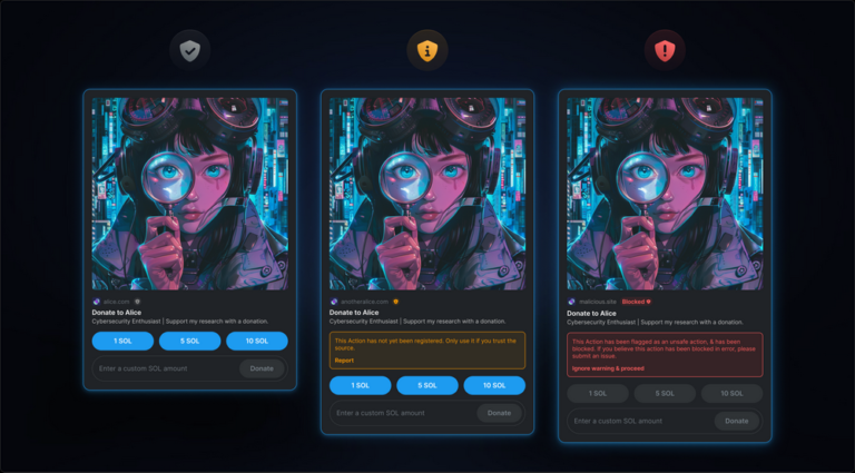 詳解Solana最新Blinks功能：真如社群想像是殺手級應用？ | 動區動趨-最具影響力的區塊鏈新聞媒體