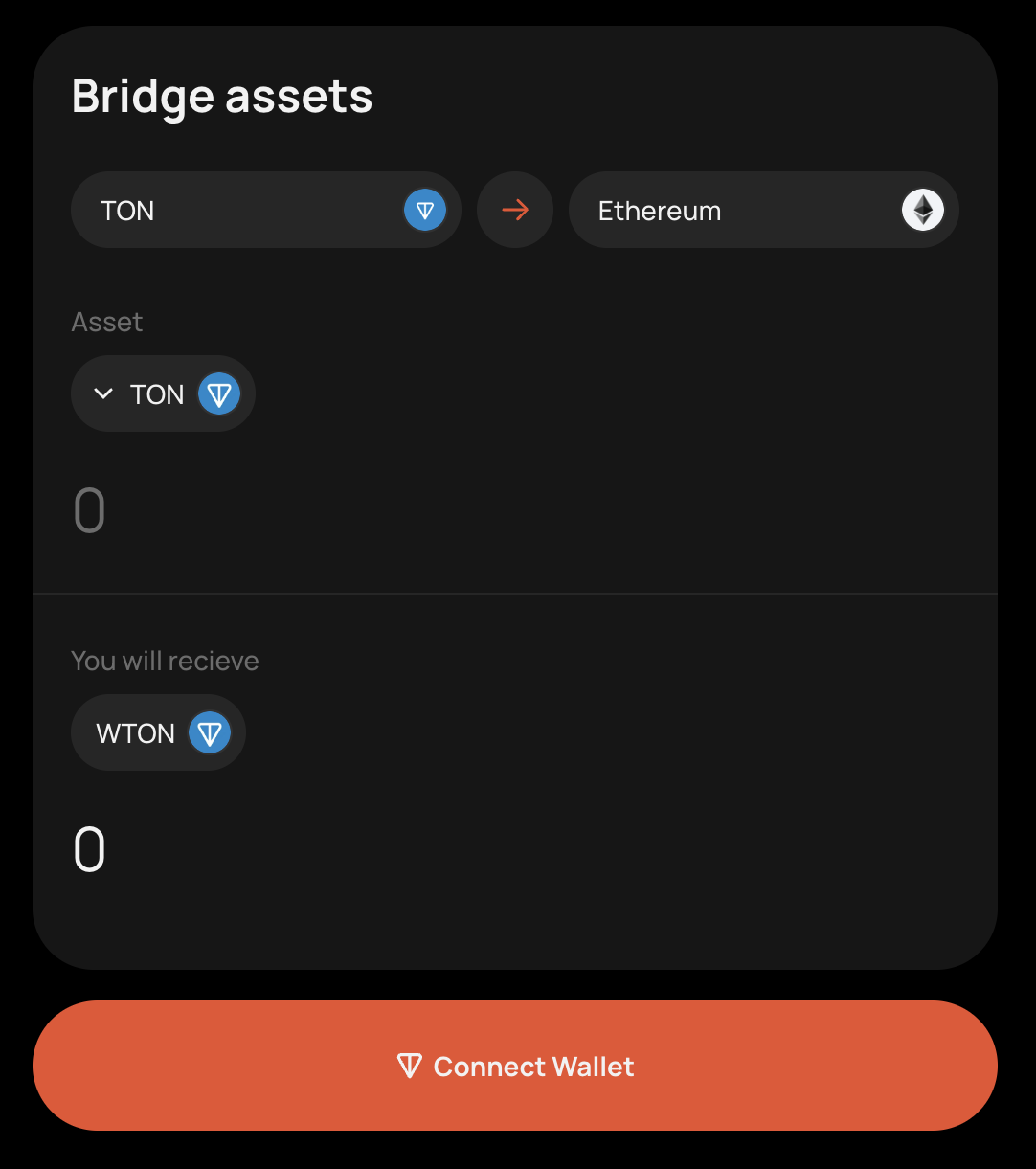 APR超80%》TON最大DEX「DeDust」如何兌換、加流動性、質押、跨鏈完整教學 | 動區動趨-最具影響力的區塊鏈新聞媒體