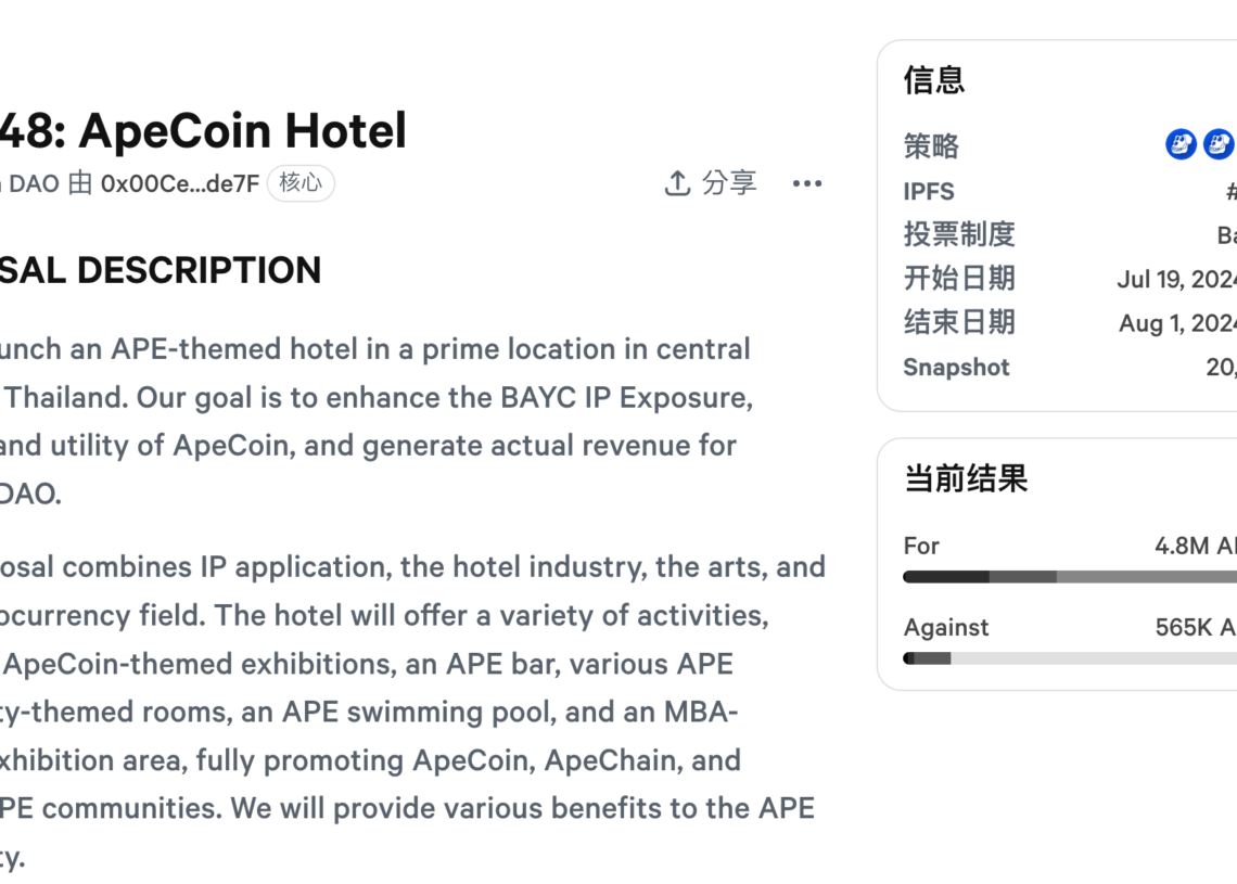 全球首家「無聊猿主題飯店」落地泰國曼谷？APE支付房費、賦能BAYC..ApeCoin DAO提案獲九成支持 | 動區動趨-最具影響力的區塊鏈新聞媒體