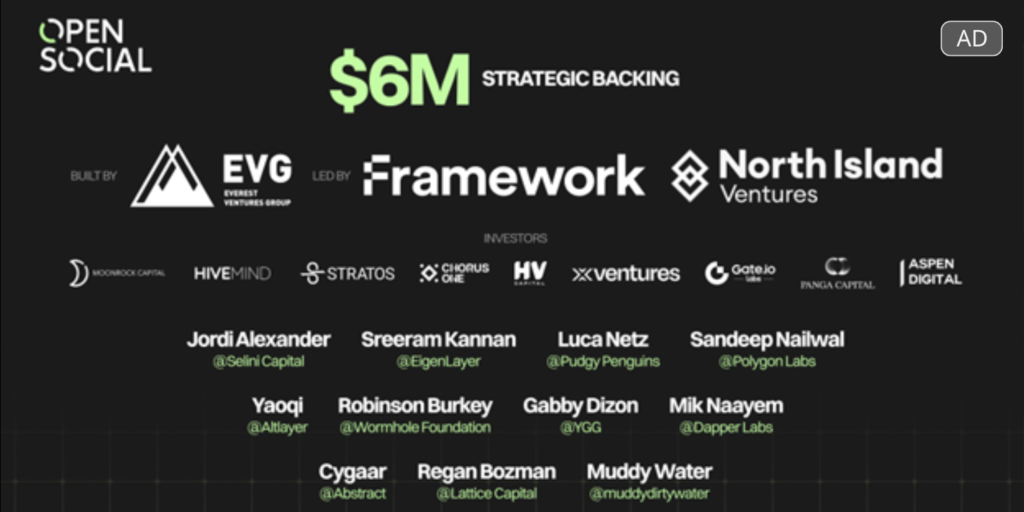 OpenSocial Protocol完成600萬美元戰略輪，幫助Web3社群快速建立去中心化應用 | 動區動趨-最具影響力的區塊鏈新聞媒體