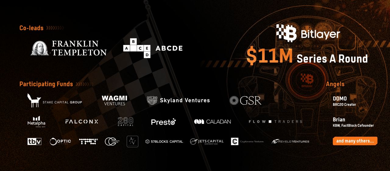 比特幣Layer2》Bitlayer完成1,100萬美元A輪融資！富蘭克林、ABCDE聯合領投 | 動區動趨-最具影響力的區塊鏈新聞媒體