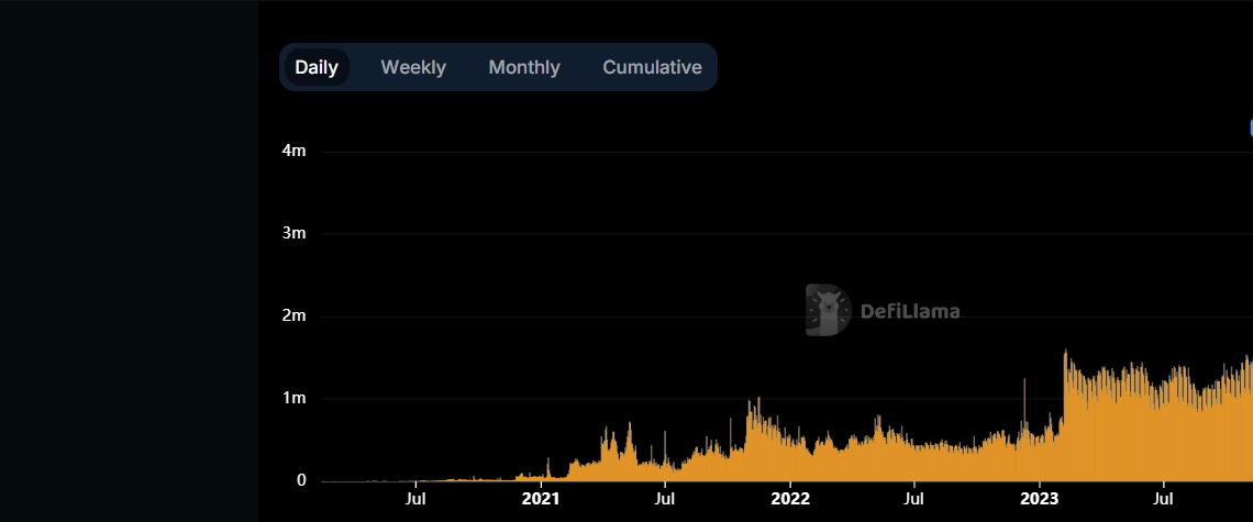 觀點》SunPump打造TRON迷因生態新藍海，Solana的Pump.Fun被取而代之？ | 動區動趨-最具影響力的區塊鏈新聞媒體