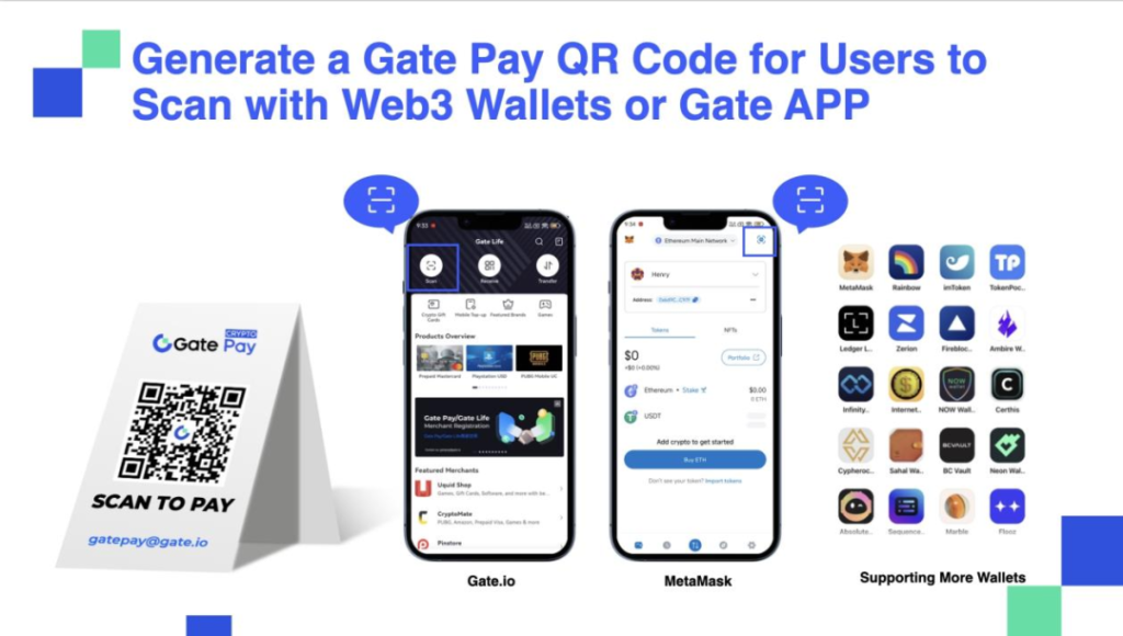 加密支付2萬字研究：從電子現金，代幣化貨幣，到PayFi大未來 | 動區動趨-最具影響力的區塊鏈新聞媒體