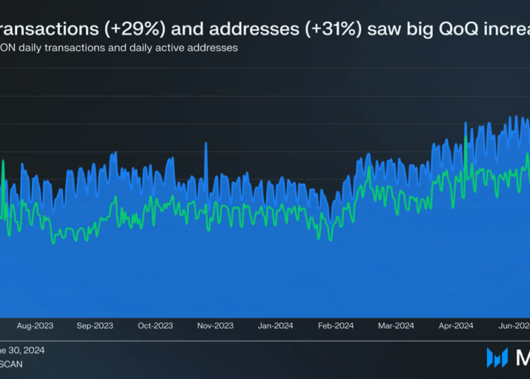 觀點》SunPump打造TRON迷因生態新藍海，Solana的Pump.Fun被取而代之？ | 動區動趨-最具影響力的區塊鏈新聞媒體