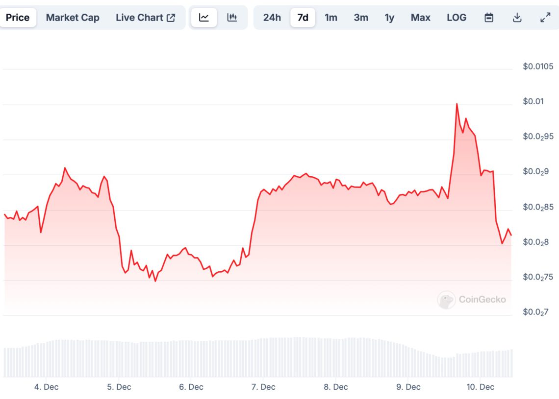 日本首張合規加密貨幣信用卡「Slash Card」預告2025上市，$SVL一度跳漲12% | 動區動趨-最具影響力的區塊鏈新聞媒體