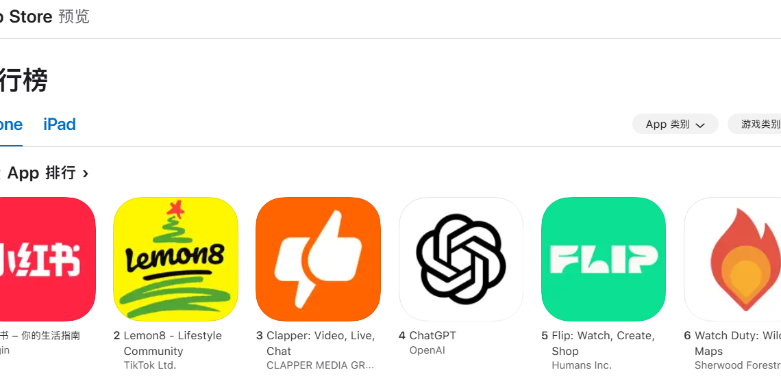 美國 TikTok 難民湧入小紅書，概念迷因幣 momo、REDnote..熱度飆升 | 動區動趨-最具影響力的區塊鏈新聞媒體