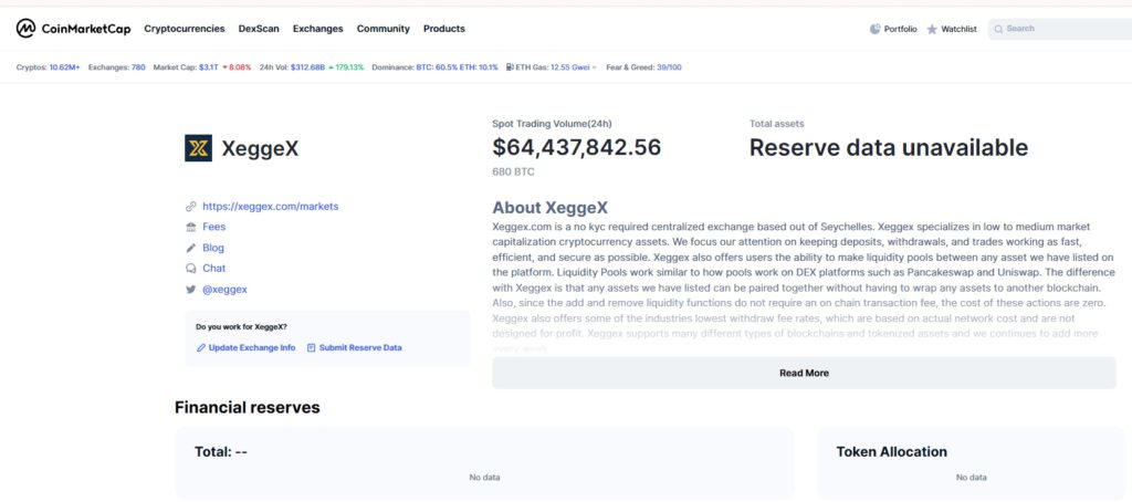 又有交易所暴雷！蛋所 Xeggex 疑似「捲款落跑」用戶哀嚎無法登入、錢包餘額歸零 | 動區動趨-最具影響力的區塊鏈新聞媒體