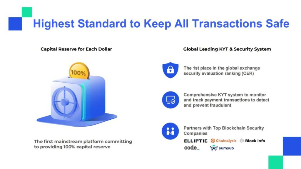 律師對話Gate Pay：交易所如何做支付？ | 動區動趨-最具影響力的區塊鏈新聞媒體