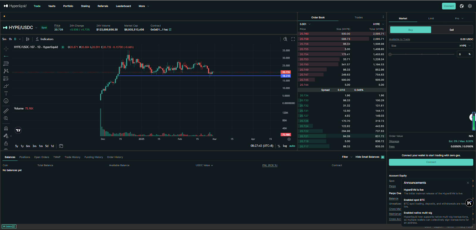 週收入超越Pumpfun，如何對Hyperliquid（HYPE）進行估值？ | 動區動趨-最具影響力的區塊鏈新聞媒體