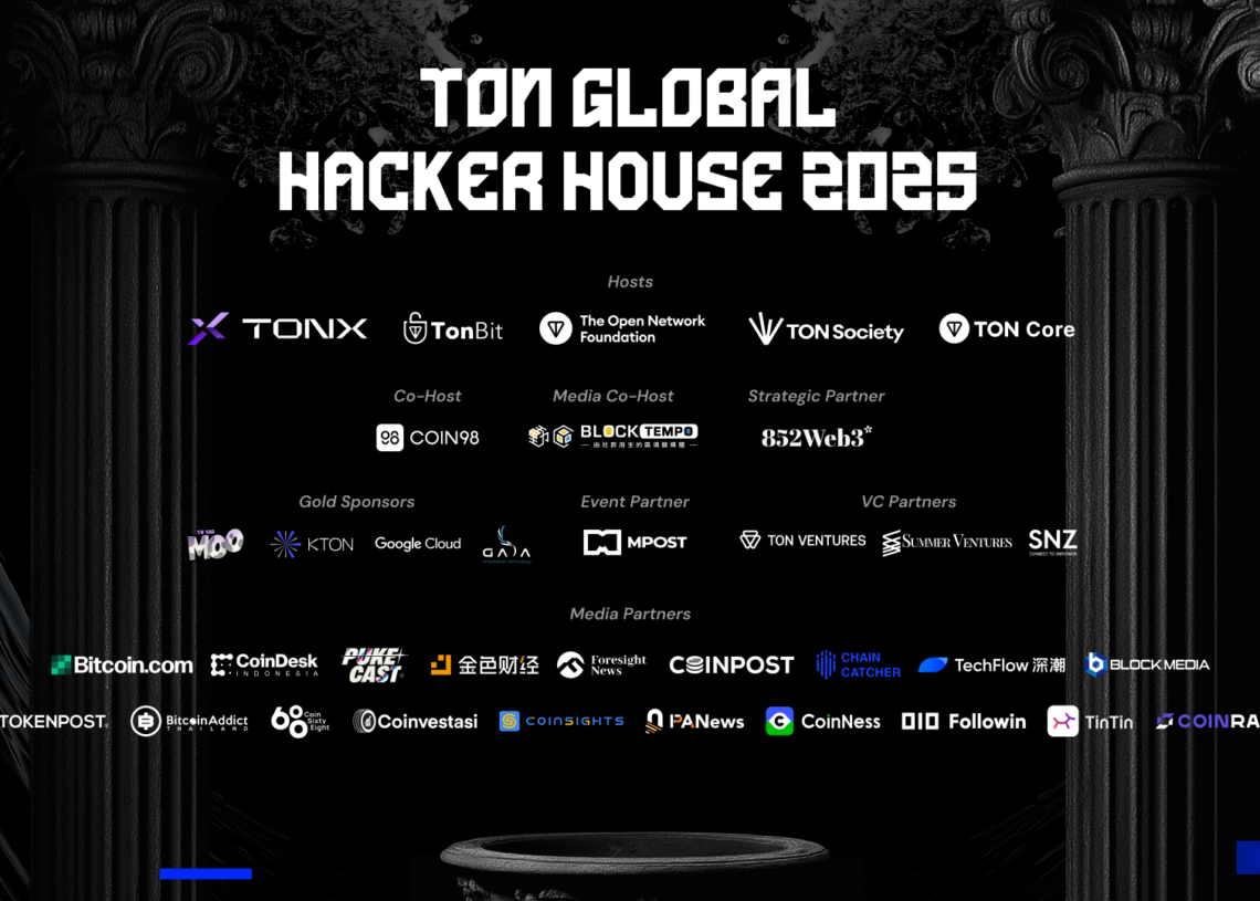 TON Global Hacker House 2025香港站圓滿落幕：展示AI、BTCFi 、Telegram Stars創新未來 | 動區動趨-最具影響力的區塊鏈新聞媒體