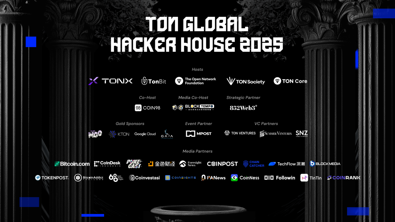 TON Global Hacker House 2025香港站圓滿落幕：展示AI、BTCFi 、Telegram Stars創新未來 | 動區動趨-最具影響力的區塊鏈新聞媒體