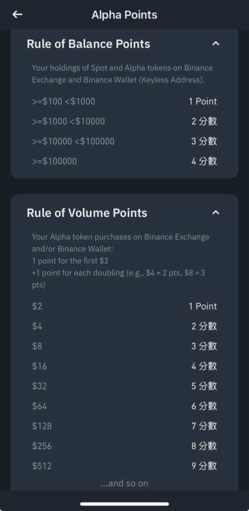 幣安錢包TGE上線OKZOO（$AIOT）需Alpha Points 45點積分！積分是什麼？怎麼查詢？ | 動區動趨-最具影響力的區塊鏈新聞媒體