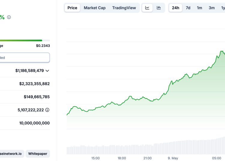 $SEI 單月狂飆 70%！啟動 SIP-3 提案：轉型純 EVM，瞄準每秒 10 萬交易 | 動區動趨-最具影響力的區塊鏈新聞媒體