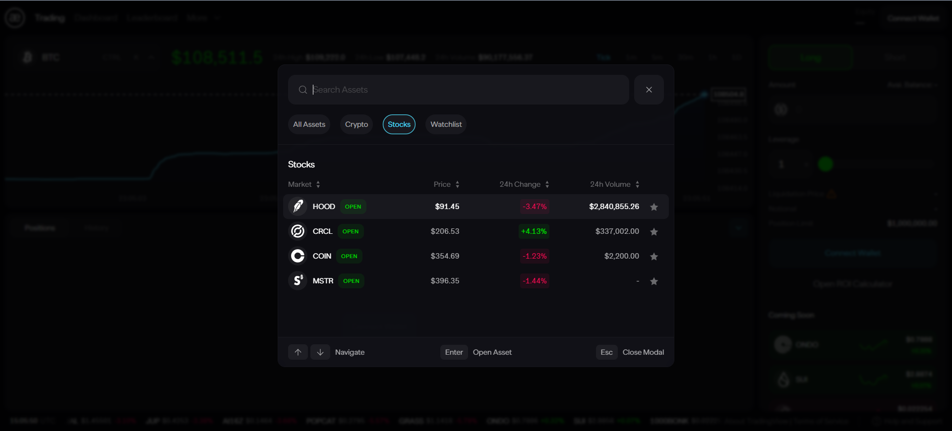Aevo旗下Degen推出「千倍美股槓桿」，首批上線Coinbase、Robinhood、Circle與微策略 | 動區動趨-最具影響力的區塊 ...