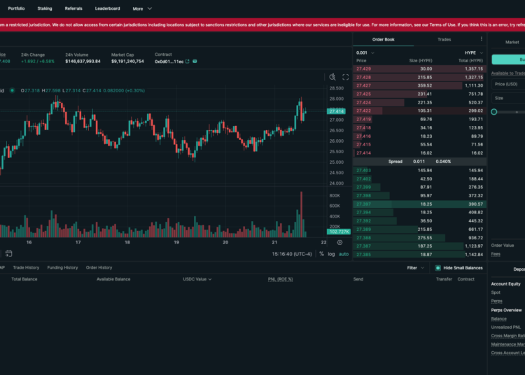 萬字報告》從 DeFi 到 Meme，一覽 Hyperliquid Chain 生態全景 | 動區動趨-最具影響力的區塊鏈新聞媒體