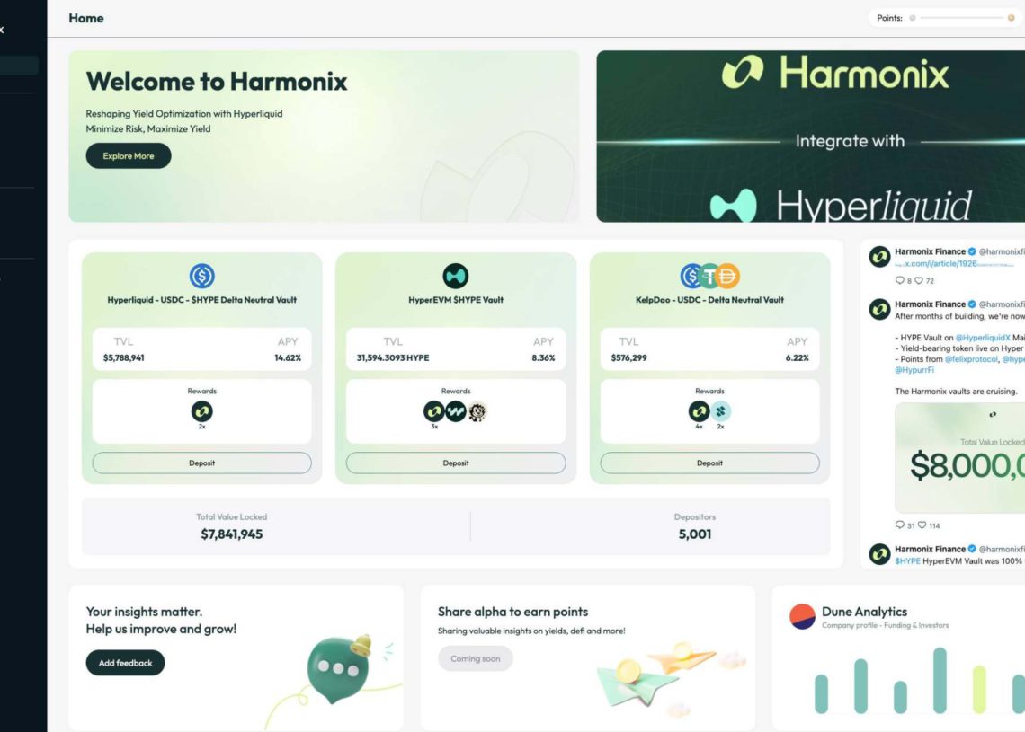 萬字報告》從 DeFi 到 Meme，一覽 Hyperliquid Chain 生態全景 | 動區動趨-最具影響力的區塊鏈新聞媒體