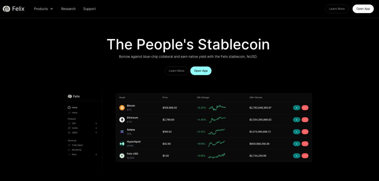 萬字報告》從 DeFi 到 Meme，一覽 Hyperliquid Chain 生態全景 | 動區動趨-最具影響力的區塊鏈新聞媒體