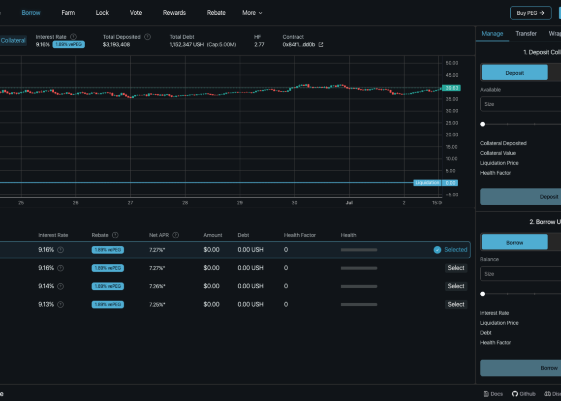 萬字報告》從 DeFi 到 Meme，一覽 Hyperliquid Chain 生態全景 | 動區動趨-最具影響力的區塊鏈新聞媒體