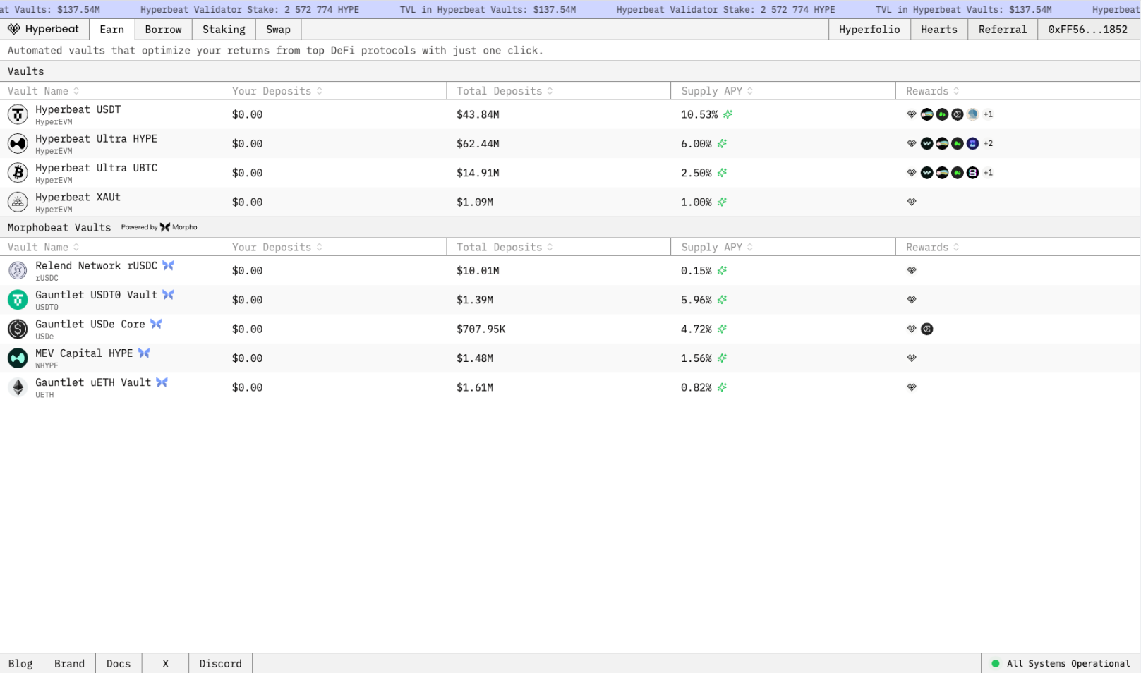 萬字報告》從 DeFi 到 Meme，一覽 Hyperliquid Chain 生態全景 | 動區動趨-最具影響力的區塊鏈新聞媒體