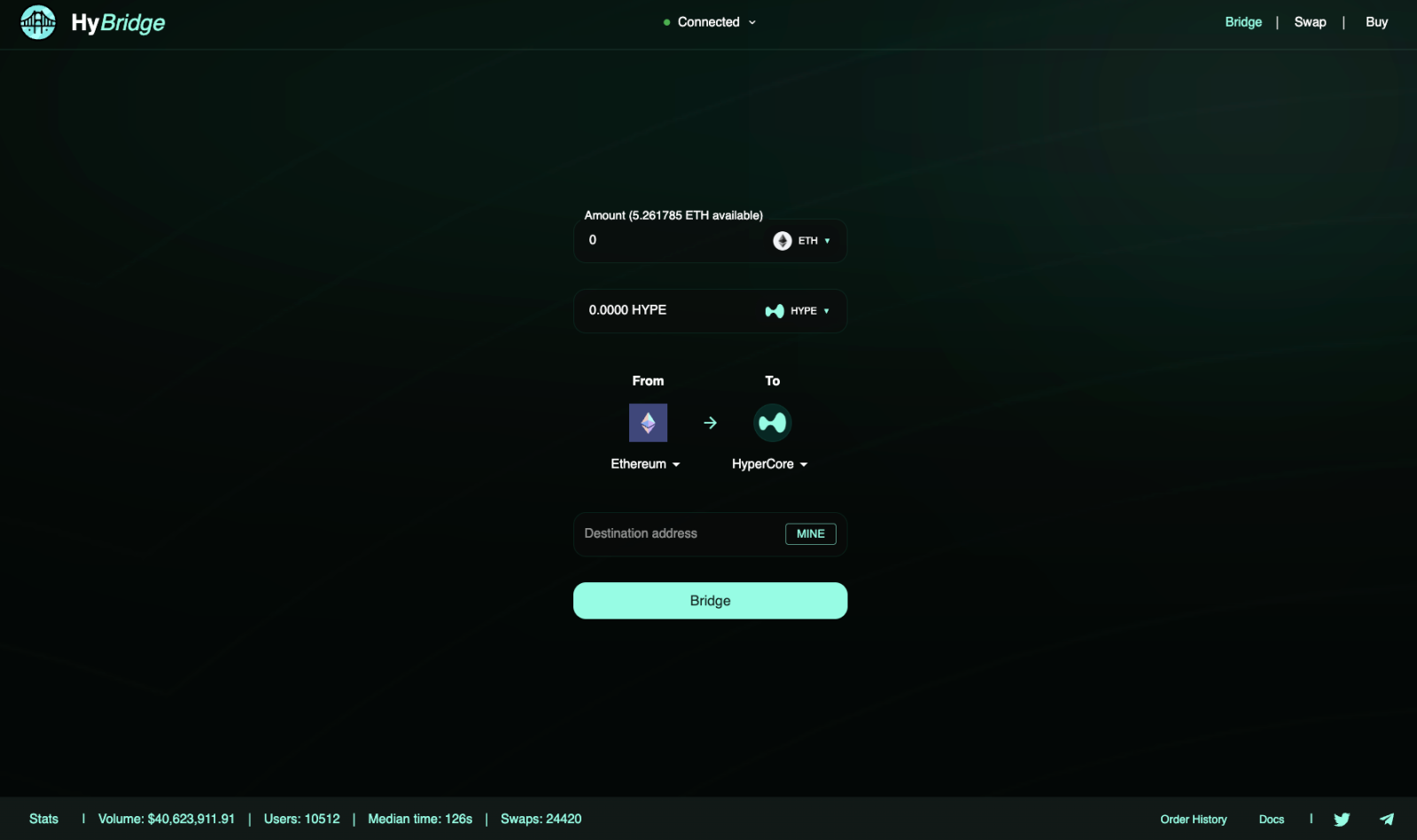 萬字報告》從 DeFi 到 Meme，一覽 Hyperliquid Chain 生態全景 | 動區動趨-最具影響力的區塊鏈新聞媒體