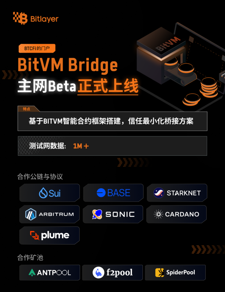 Bitlayer夏季發表會2025：BitVM Bridge主網Beta上線，建置比特幣DeFi終極基礎設施 | 動區動趨-最具影響力的區塊鏈新聞媒體