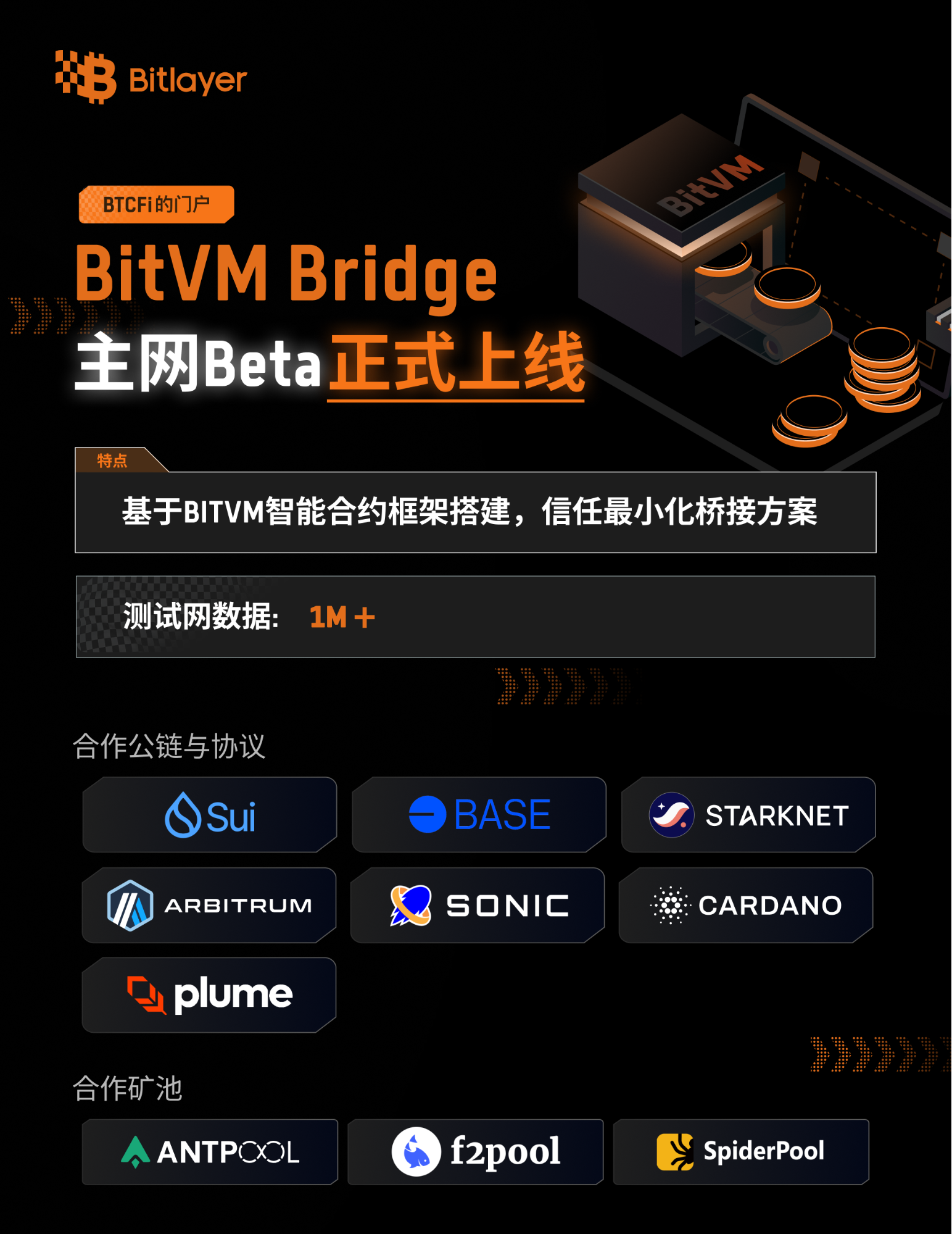 Bitlayer夏季發表會2025：BitVM Bridge主網Beta上線，建置比特幣DeFi終極基礎設施 | 動區動趨-最具影響力的區塊鏈新聞媒體