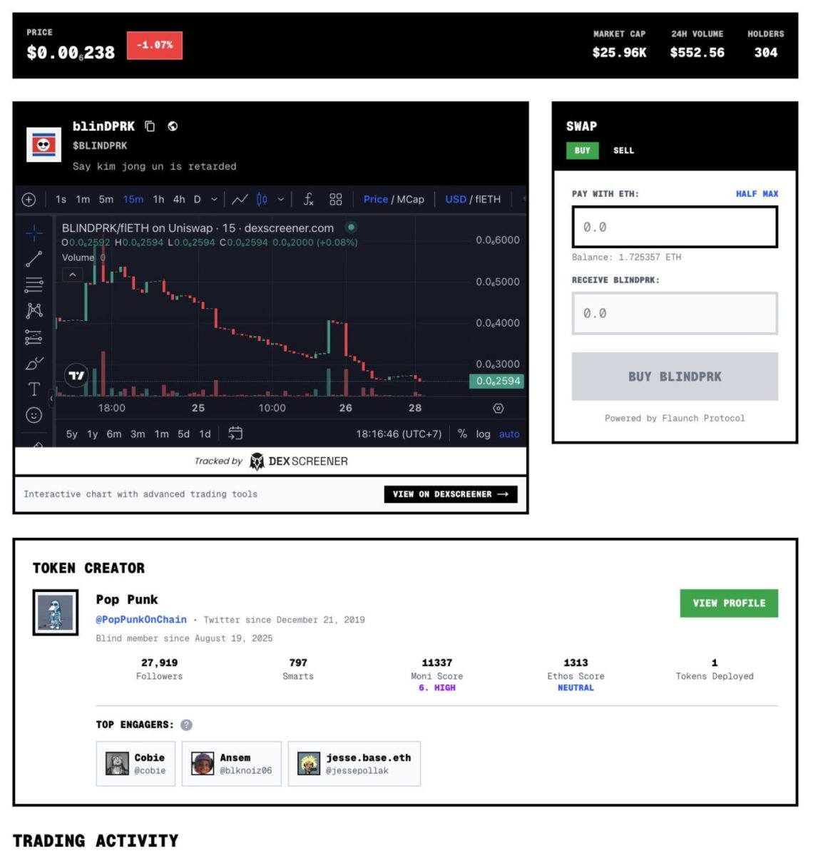 400美元+3天，我打造了一个Web3 Launchpad | 動區動趨-最具影響力的區塊鏈新聞媒體