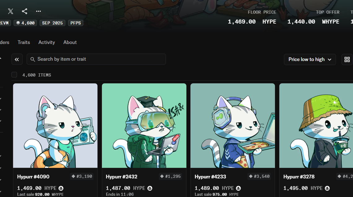 HyperLiquid官方NFT「Hypurr NFT」上線！總量4,600枚、93.8%空投給社群，地板價飆至6.9萬美元 | 動區動趨-最具影響力的區塊鏈新聞媒體