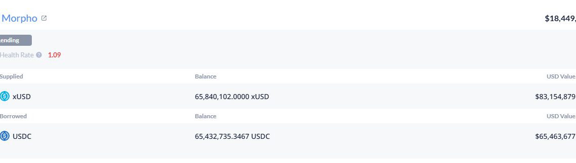 Stream的xUSD脫鉤至0.2美元！看懂這些協議如何「自己開印鈔機」 | 動區動趨-最具影響力的區塊鏈新聞媒體