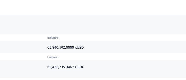 Stream的xUSD脫鉤至0.2美元！看懂這些協議如何「自己開印鈔機」 | 動區動趨-最具影響力的區塊鏈新聞媒體